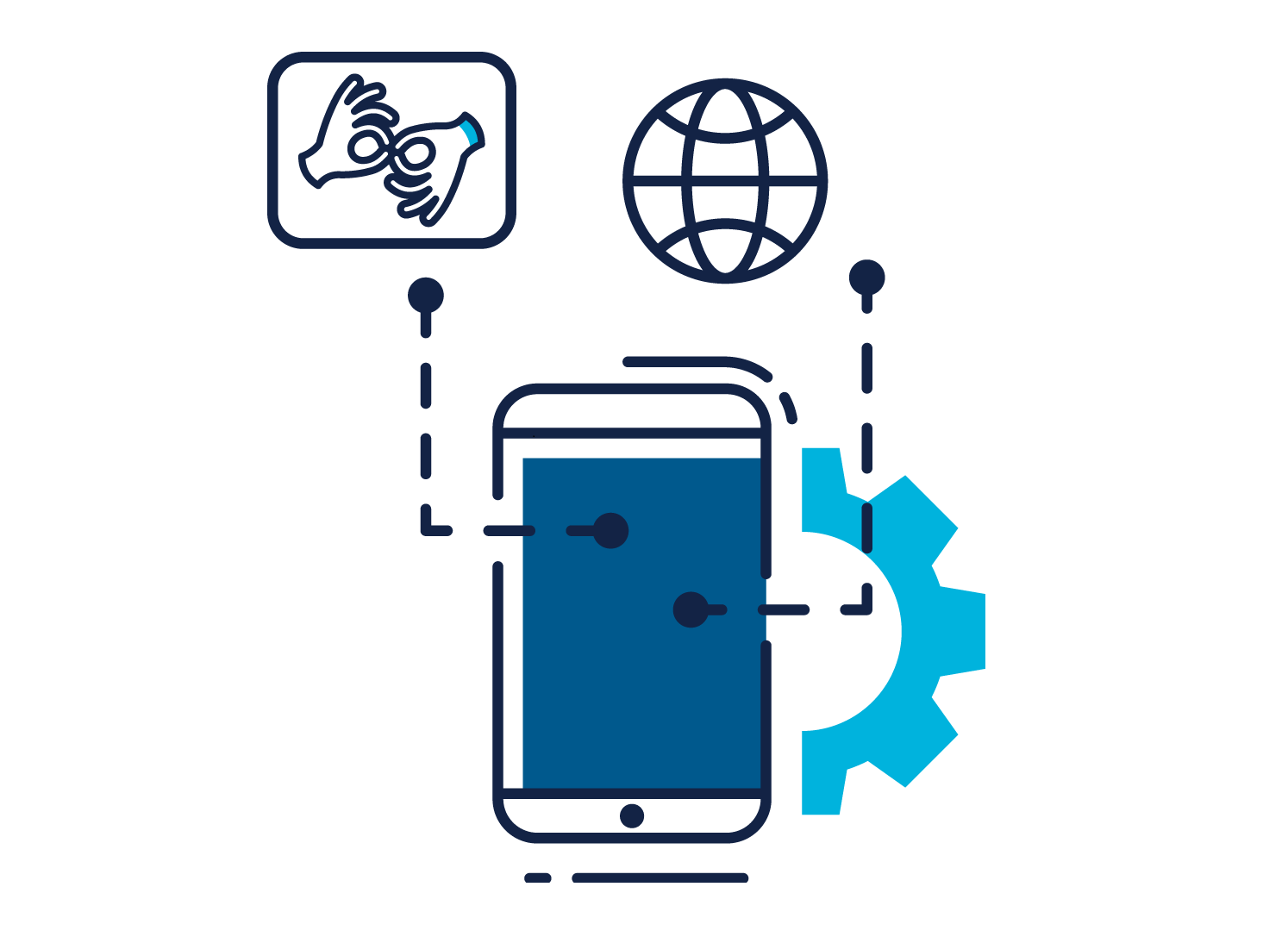 IPT - Acessibilidade Digital